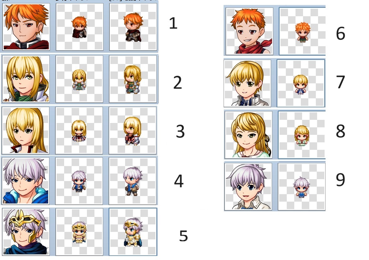 RPGツクールのフェイス画像の作成 | スキマ - イラスト依頼・opt販売ならSKIMA